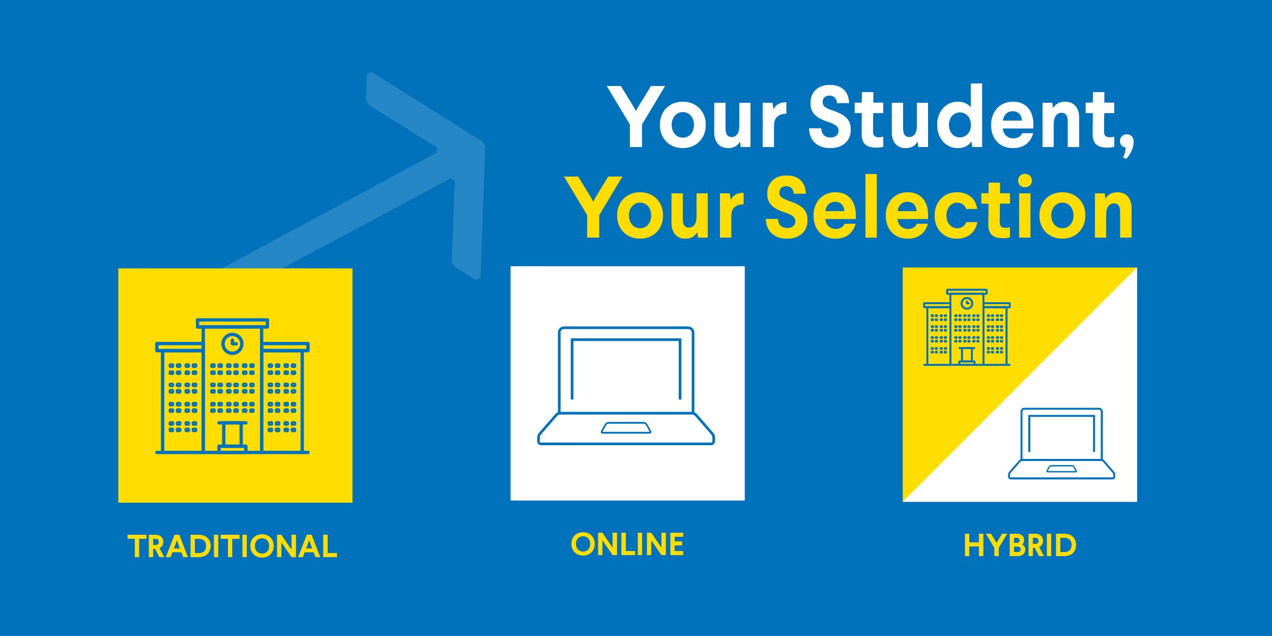 20-21 Learning Options for Students - Mount Auburn Preparatory Academy